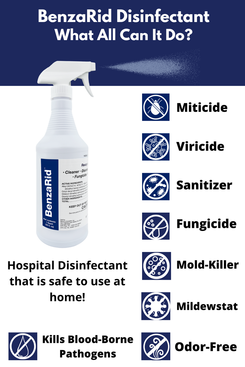 32 oz Disinfectant, Virucide and Fungicide – BenzaRid